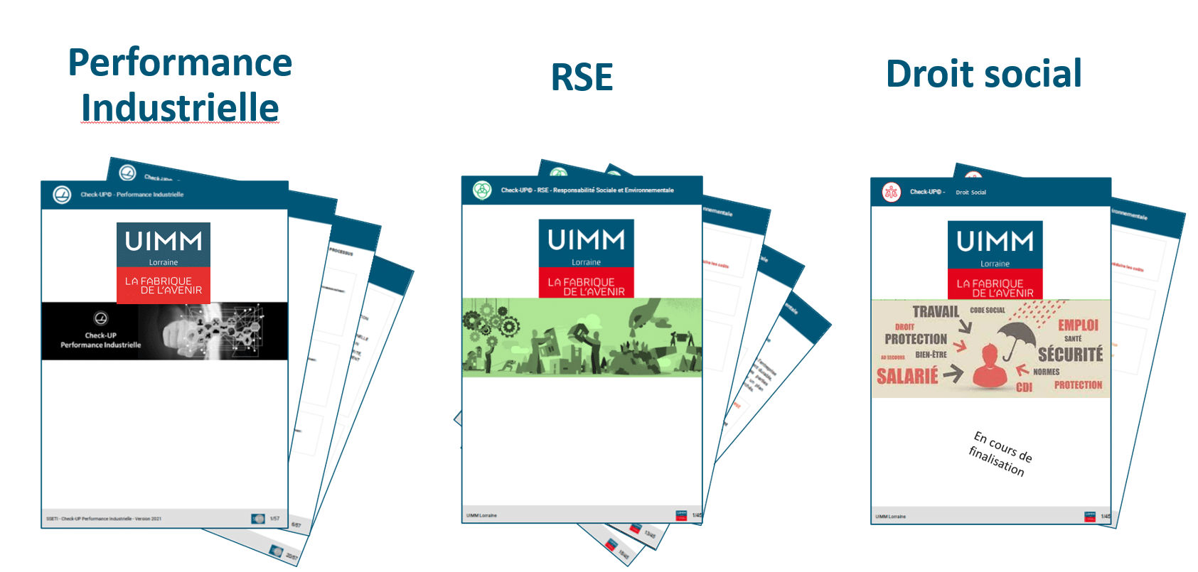 #COMPÉTITIVITÉ : Mobilisez-vous les outils pratiques que vous propose l’UIMM Lorraine ? – UIMM ...